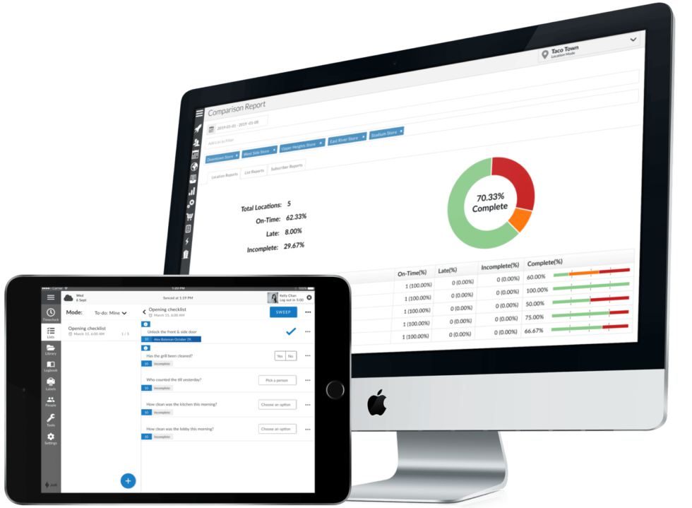 Grocery Task Management Software | Tailored Solutions for Your Store | Jolt