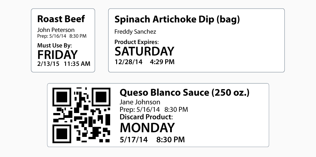 A Look at Restaurant Food Labeling: What are Food Labels & Why Do We ...