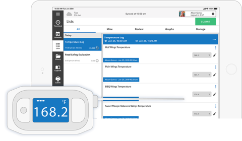 Convenience Store Business Operation & Management Software | Jolt Software